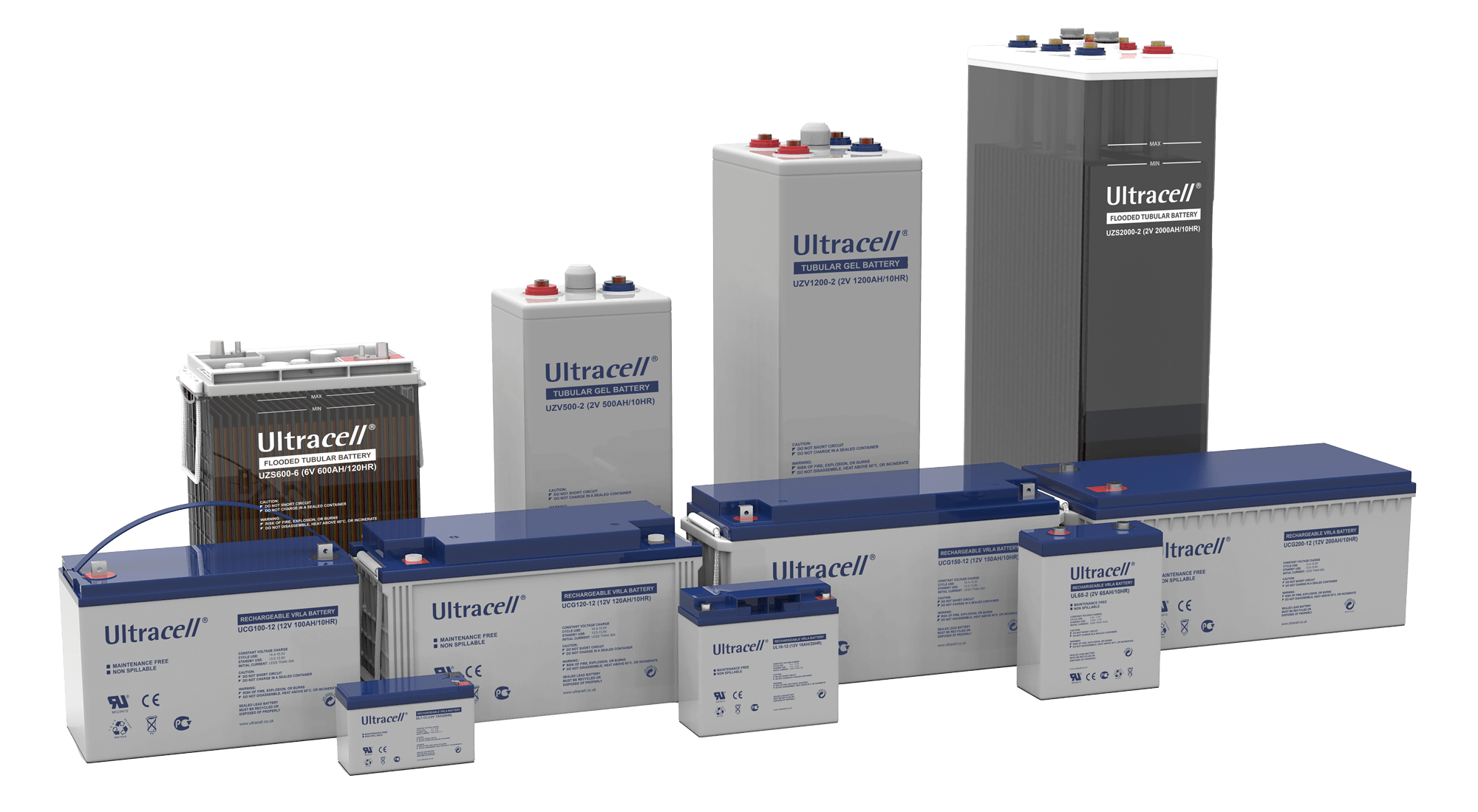英国ULTRACELL蓄电池-官网